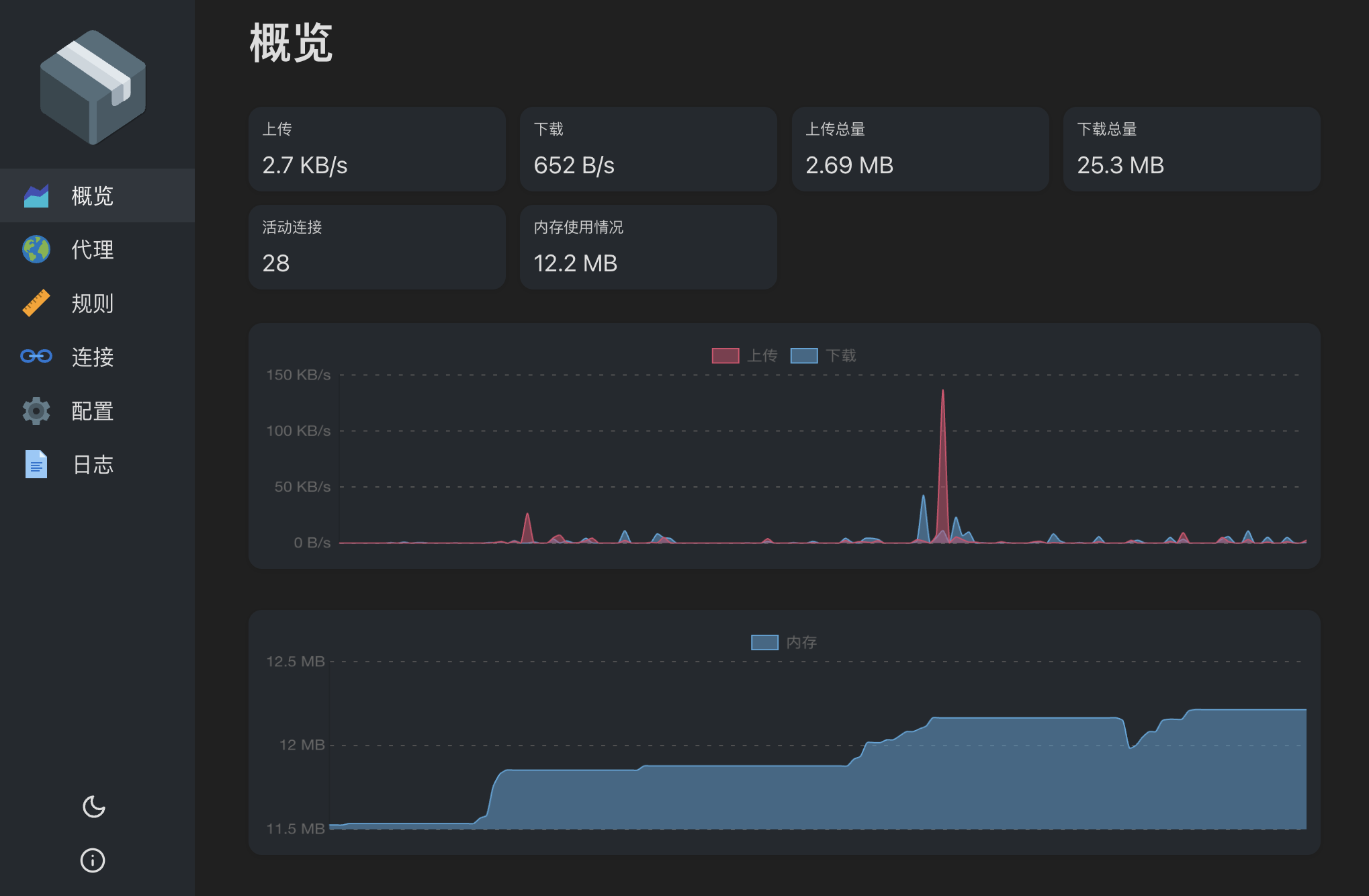 在Mac和iOS设备上安装于配置sing-box | 一个无人问津的小站